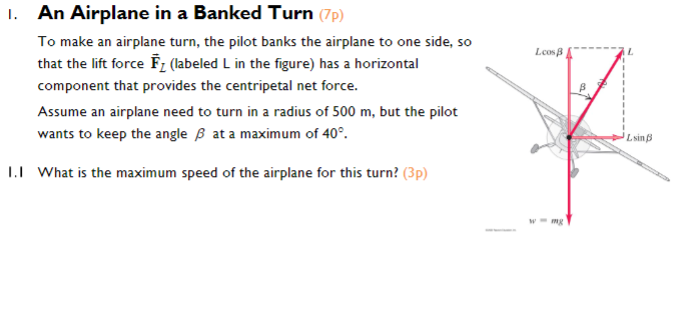 I. An Airplane in a Banked Turn (7p)To make an | Chegg.com