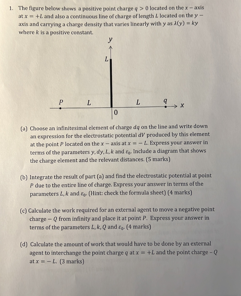Solved 1. The figure below shows a positive point charge q>0 | Chegg.com