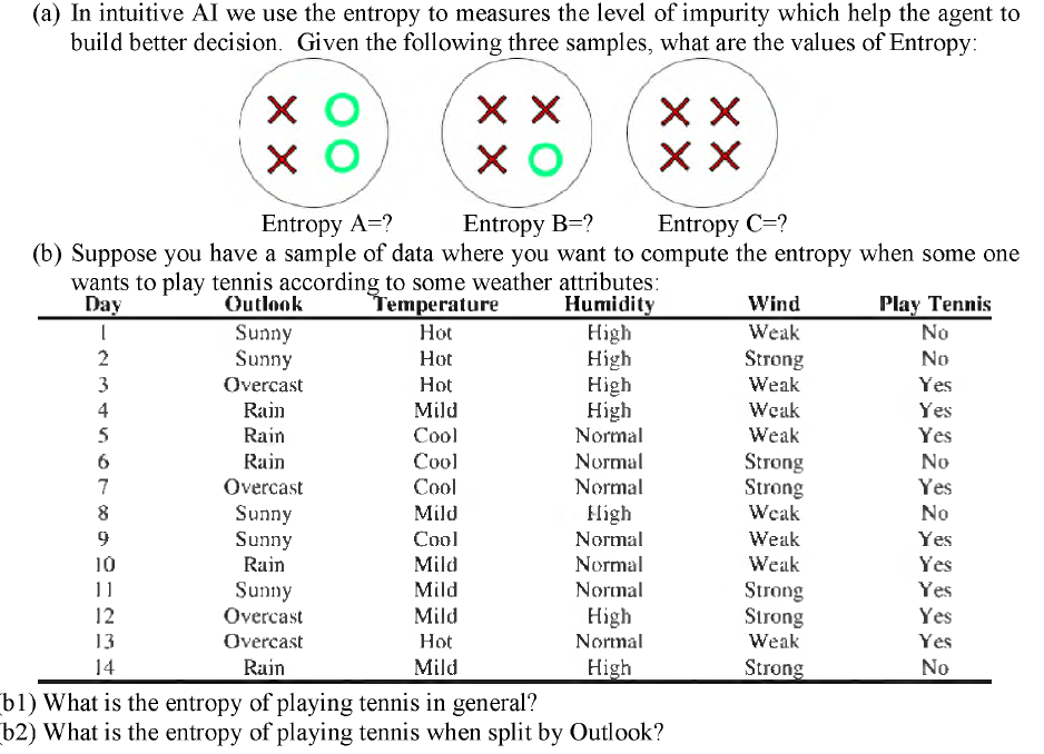 (a) In intuitive AI we use the entropy to measures | Chegg.com