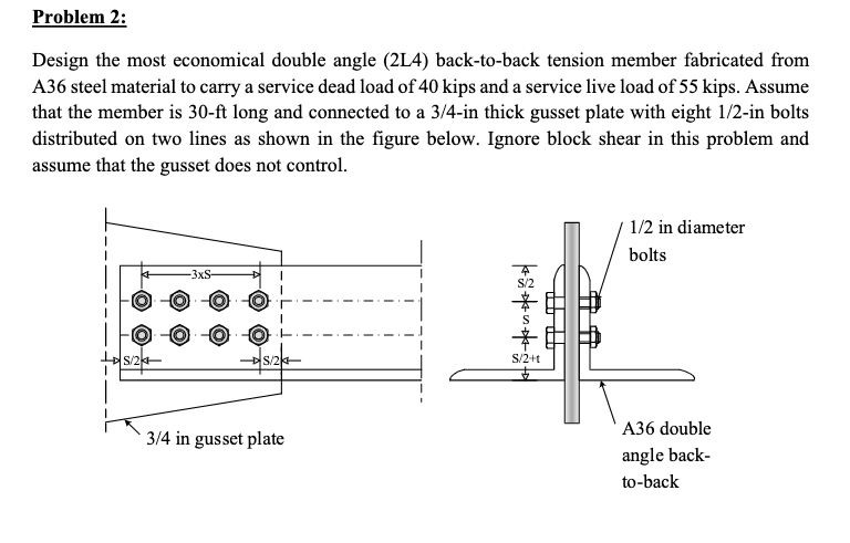 Solved Problem 2: Design the most economical double angle | Chegg.com