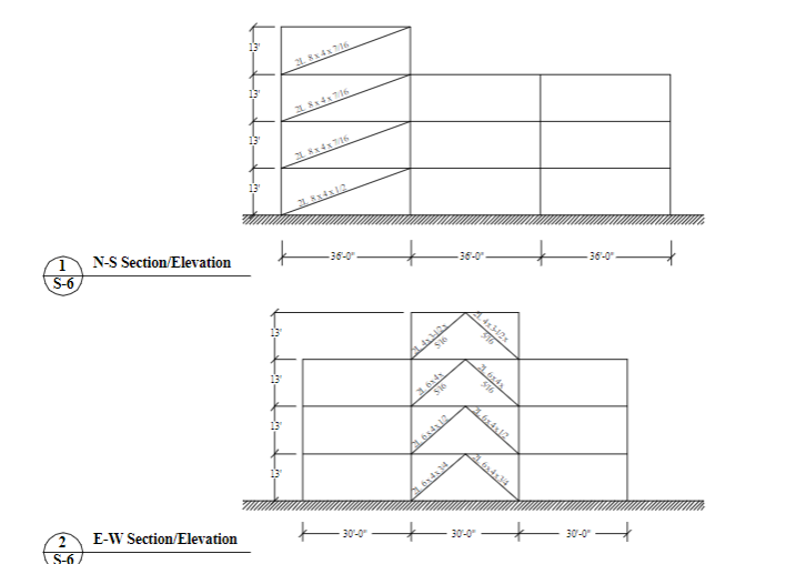 Solved Calculate total wind loads per each floor and compare | Chegg.com