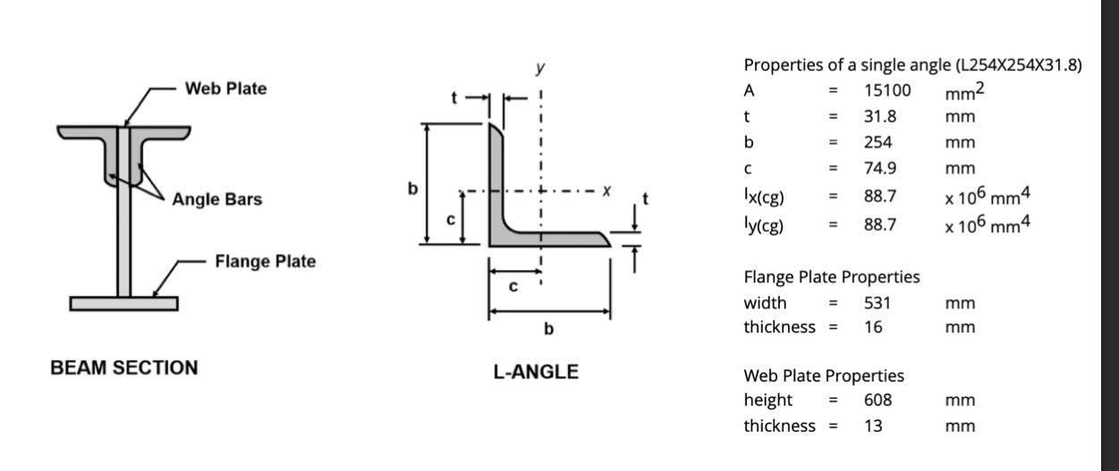 Web Plate Properties of a single angle | Chegg.com