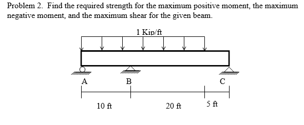 Solved For the following beam assume that EI = constant, | Chegg.com