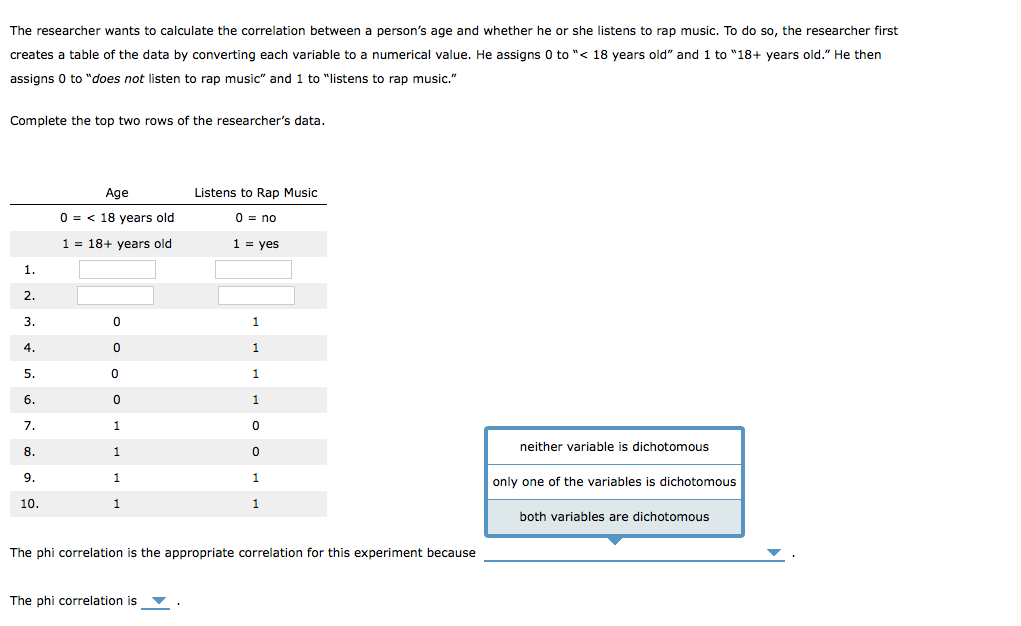 Solved 10. Calculating the phi-coefficient Suppose a | Chegg.com