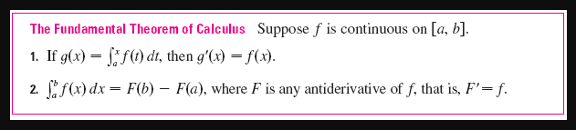 Solved Use Part 1 of the Fundamental Theorem of Calculus to | Chegg.com