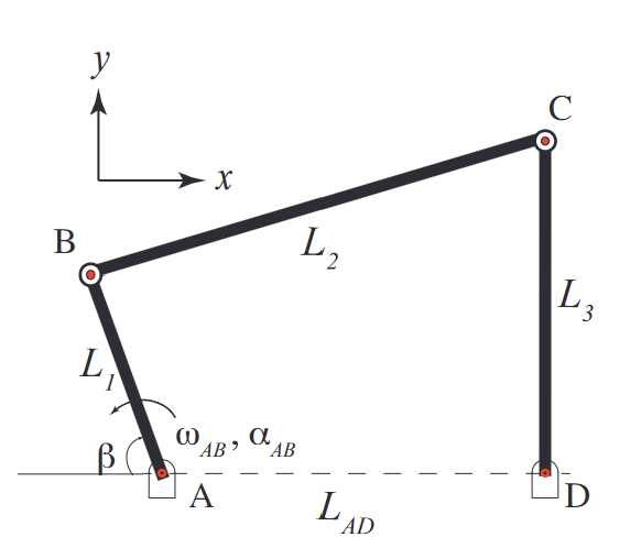 Solved For the 3-bar linkage shown in the figure, an angular | Chegg.com