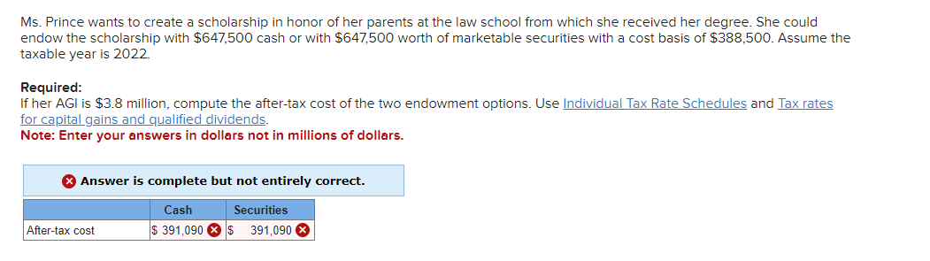 Solved Ms. Prince wants to create a scholarship in honor of | Chegg.com