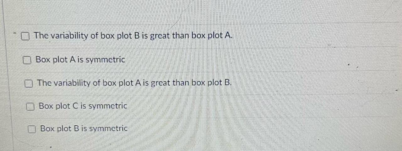 Solved Consider the following box plot and select all | Chegg.com