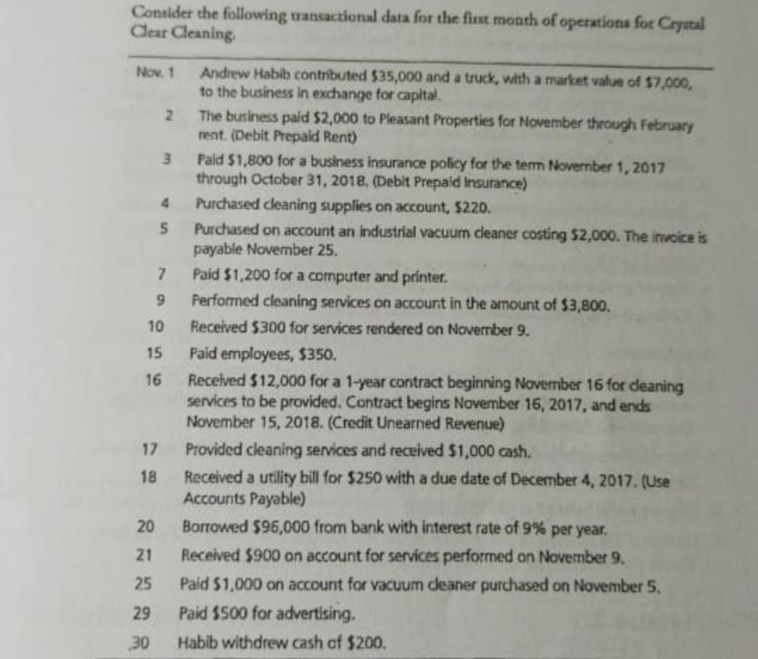 Solved 2 4 9 Consider the following transactional data for | Chegg.com