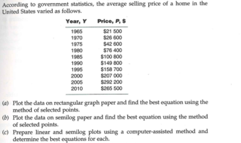 Solved According to government statistics, the average | Chegg.com