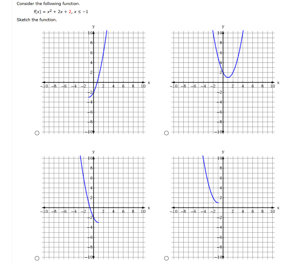 Solved Consider the following function. f(x) = x2 + 2x + | Chegg.com