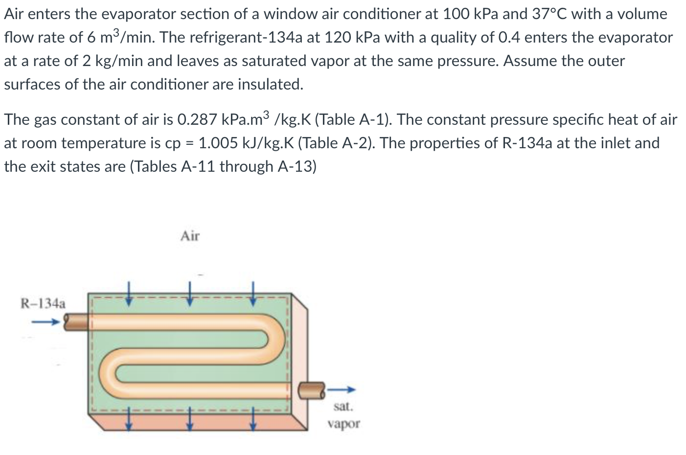 Solved Part A) Determine the rate of entropy generation for | Chegg.com