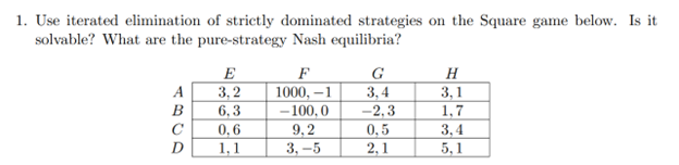 Solved Use iterated elimination of strictly dominated | Chegg.com