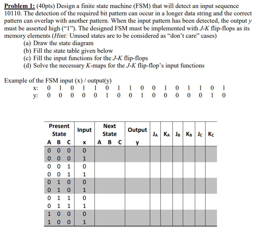 Solved Problem 1: (40pts) Design a finite state machine | Chegg.com