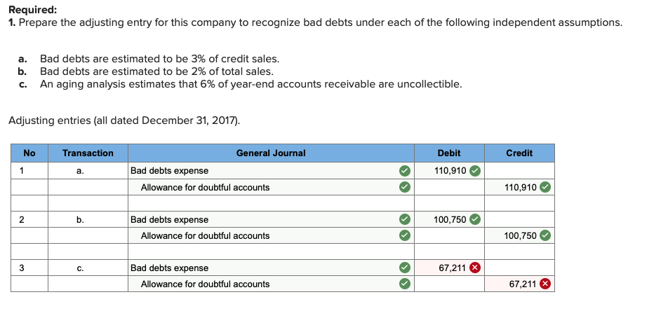 Solved Required: 1. Prepare the adjusting entry for this | Chegg.com