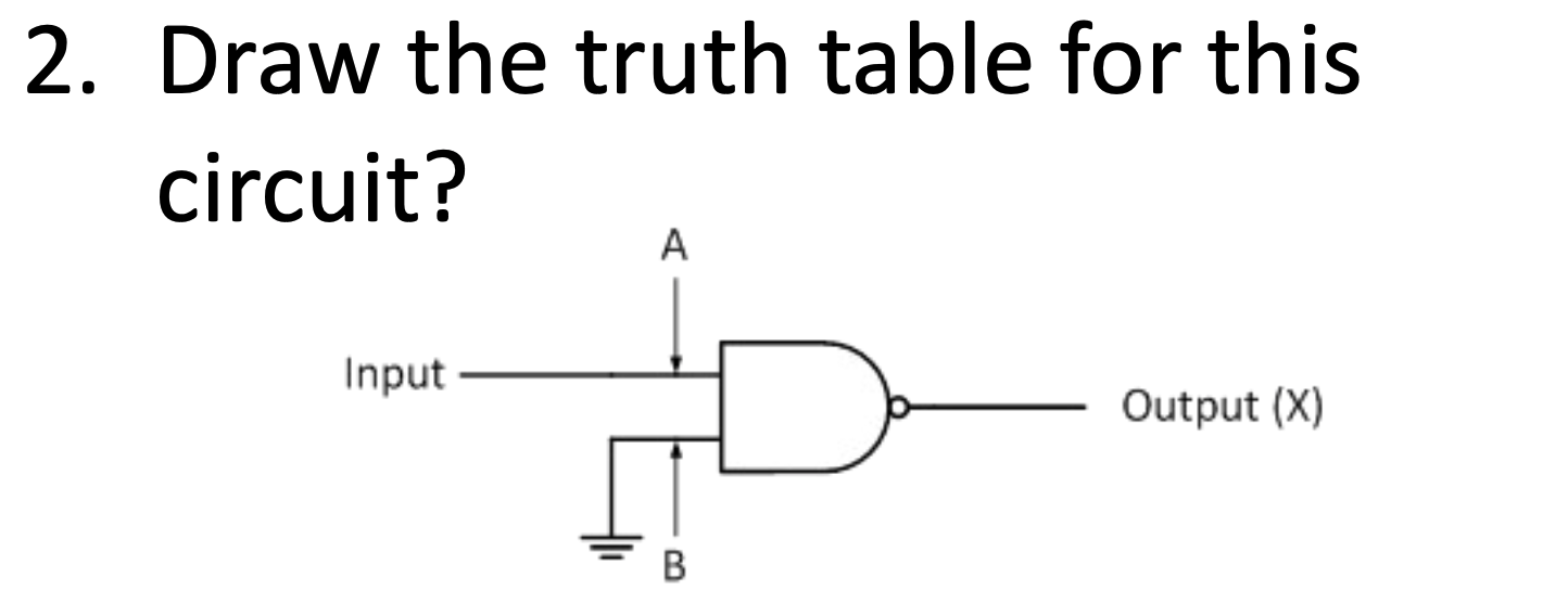 Solved 2. Draw the truth table for this circuit? A Input | Chegg.com