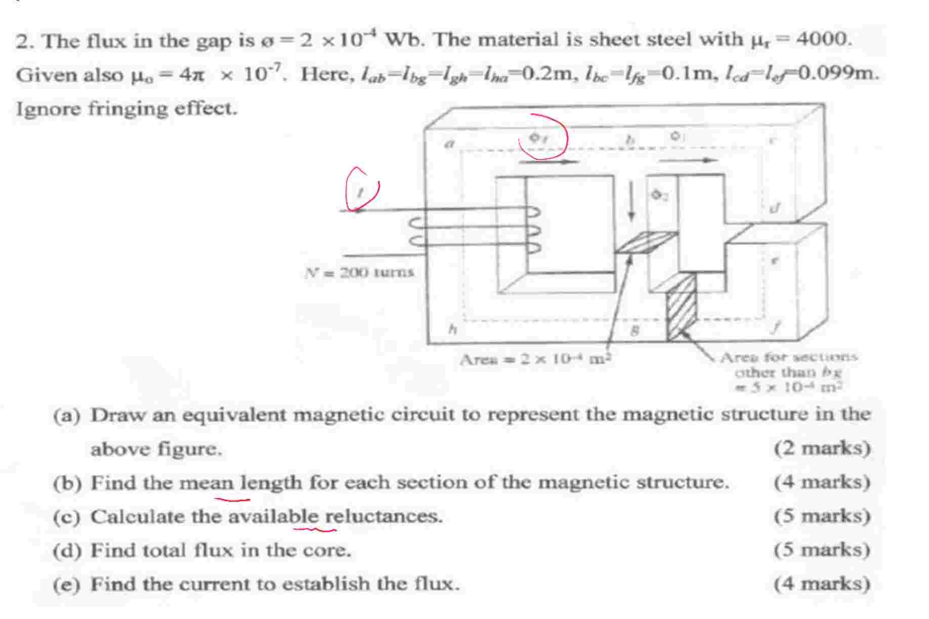 The flux in ﻿the gap is φ=2×10-4Wb. ﻿The material is | Chegg.com
