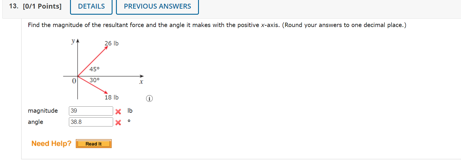 Solved Find the magnitude of the resultant force and the | Chegg.com