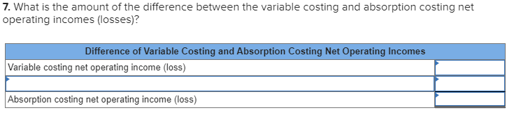 Solved Required information [The following information | Chegg.com