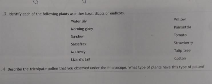 Solved .3 Identify each of the following plants as either | Chegg.com