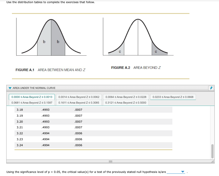 Solved 2. Formulating hypotheses and determining whether a | Chegg.com