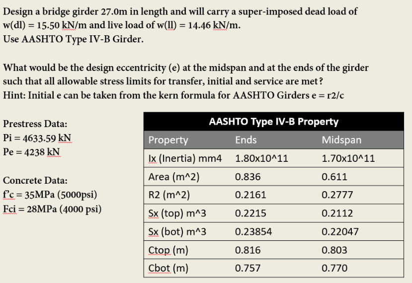 Design a bridge girder 27.0 m in length and will | Chegg.com