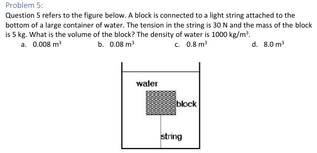 Solved Problem 5:Question 5 ﻿refers to the figure below. A | Chegg.com