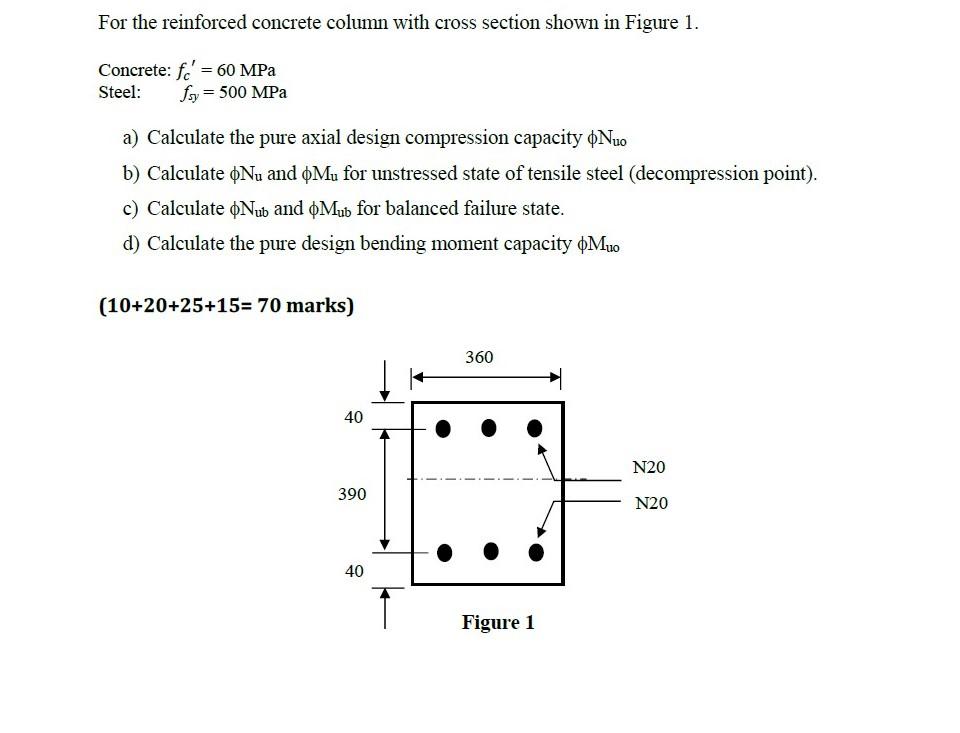 Solved For the reinforced concrete column with cross section | Chegg.com