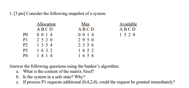 Solved Consider the following snapshot of a systemAnswer the | Chegg.com