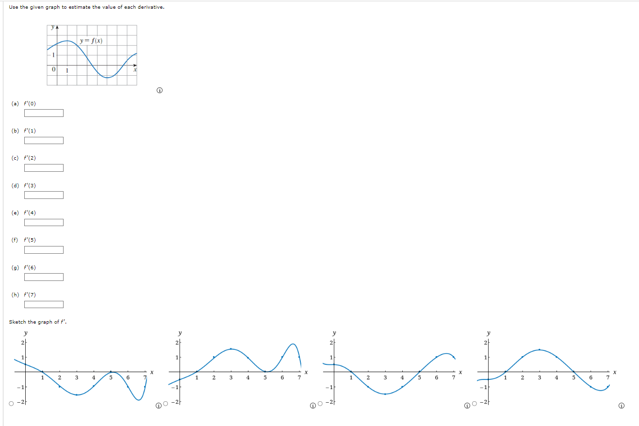 Solved Use the given graph to estimate the value of each | Chegg.com