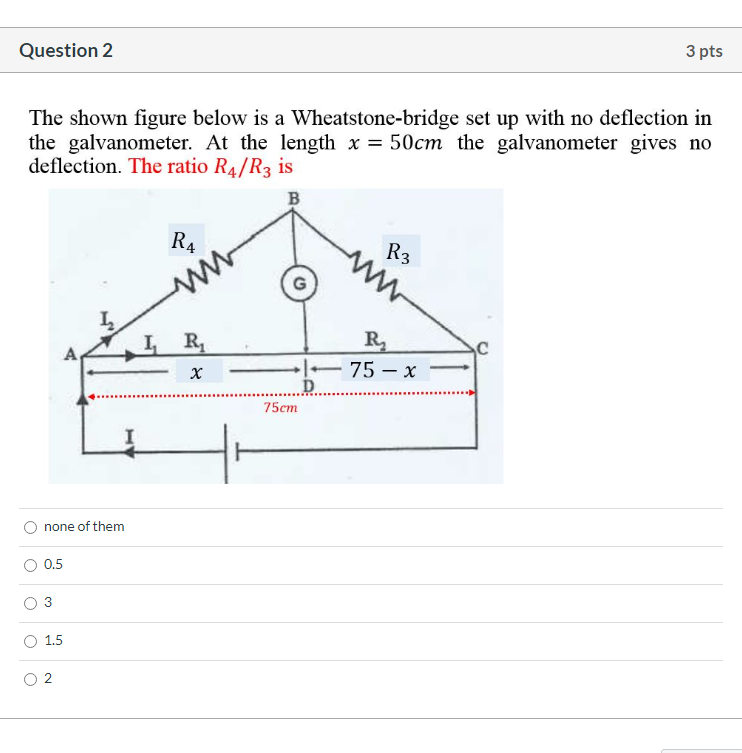 Solved Question 2 3 pts The shown figure below is a | Chegg.com