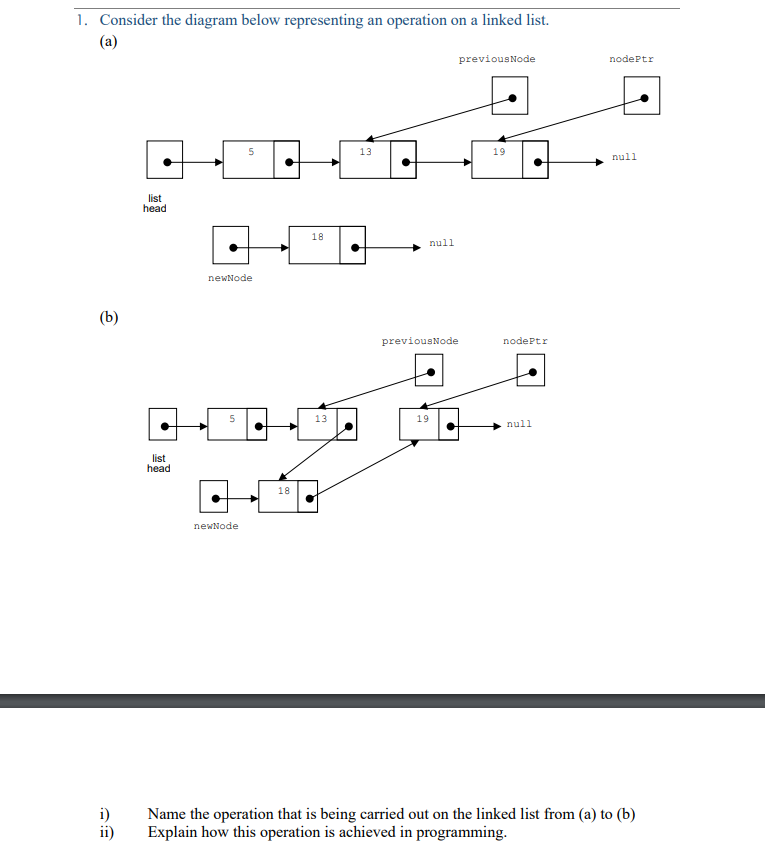 Solved 1. Consider the diagram below representing an | Chegg.com