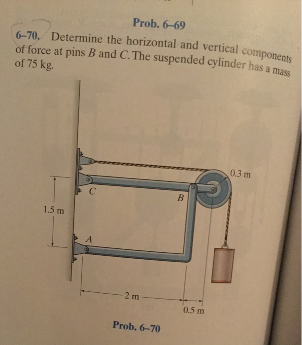 Solved Prob. 6-69 6-70. Determine the horizontal and | Chegg.com Solved Prob. 6-69 6-70. Determine the horizontal and | Chegg.com