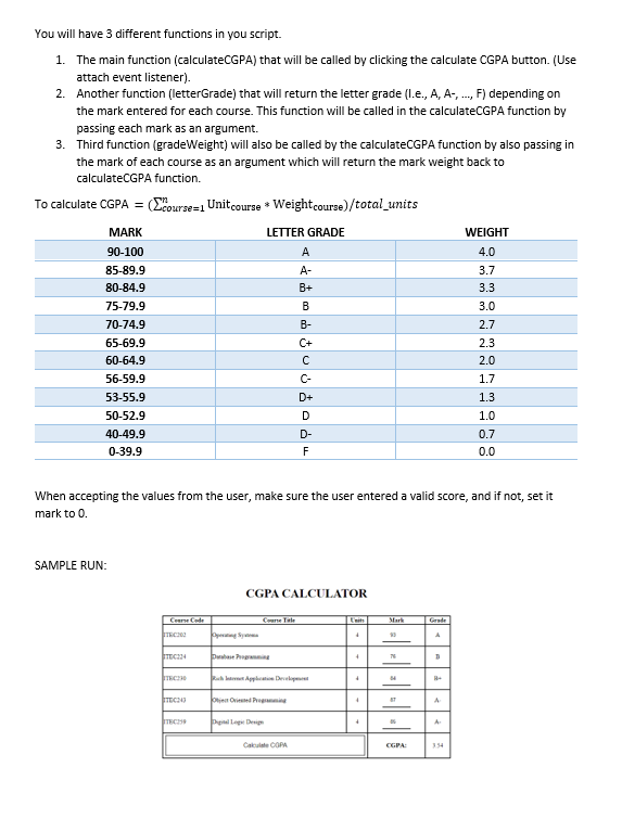 Solved You should create the form file as shown below. You | Chegg.com