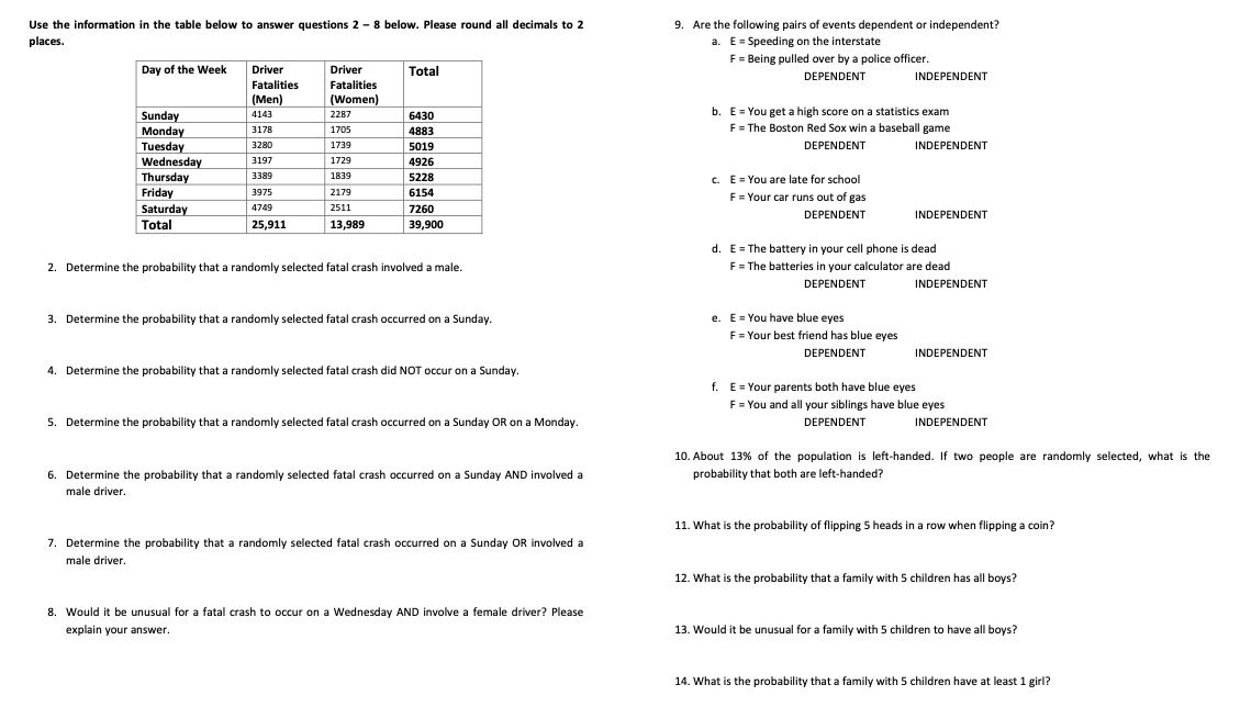 Solved THE AdDition Rule, COMPLEMENTS, INDEPENDENCE, AND THE | Chegg.com