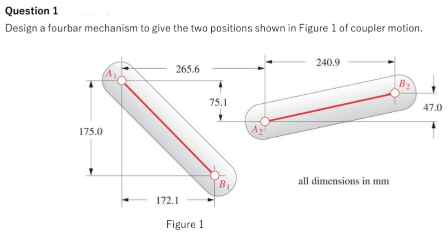 Solved Question 1 Design a fourbar mechanism to give the two | Chegg.com