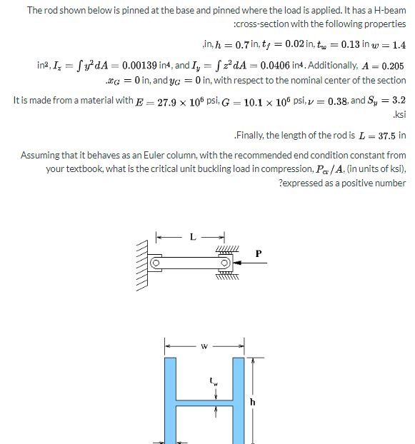 Solved The rod shown below is pinned at the base and pinned | Chegg.com