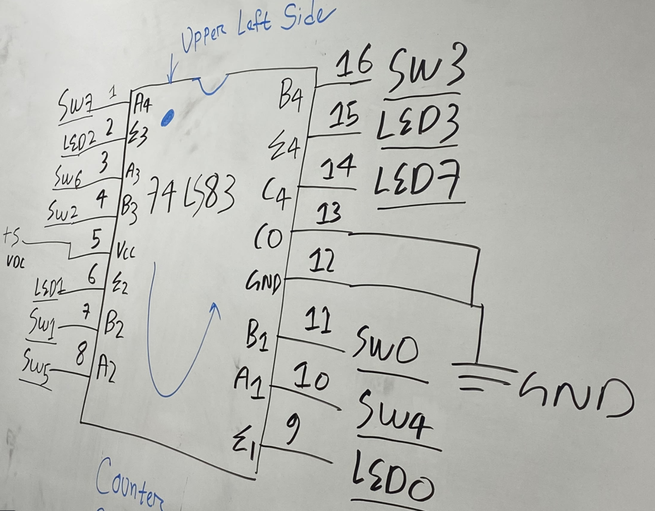 Solved How would you go about implementing an 8-bit adder | Chegg.com