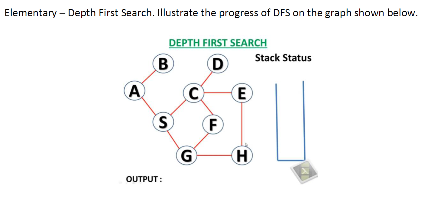 Solved Elementary – Depth First Search. Illustrate the | Chegg.com