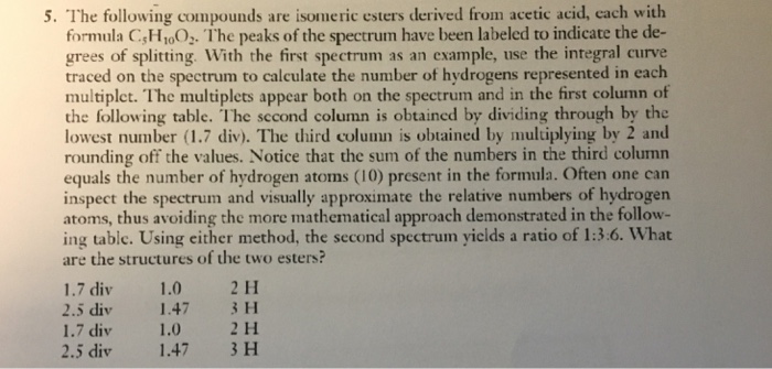Solved S. The following compounds are isomeric esters | Chegg.com