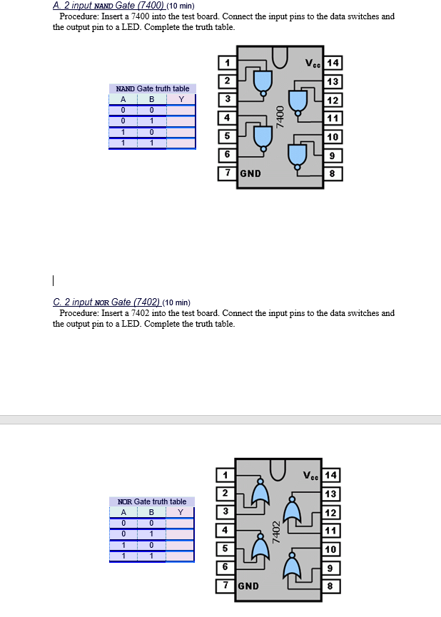 Solved A. 2 input NAND Gate (7400) (10 min) Procedure: | Chegg.com