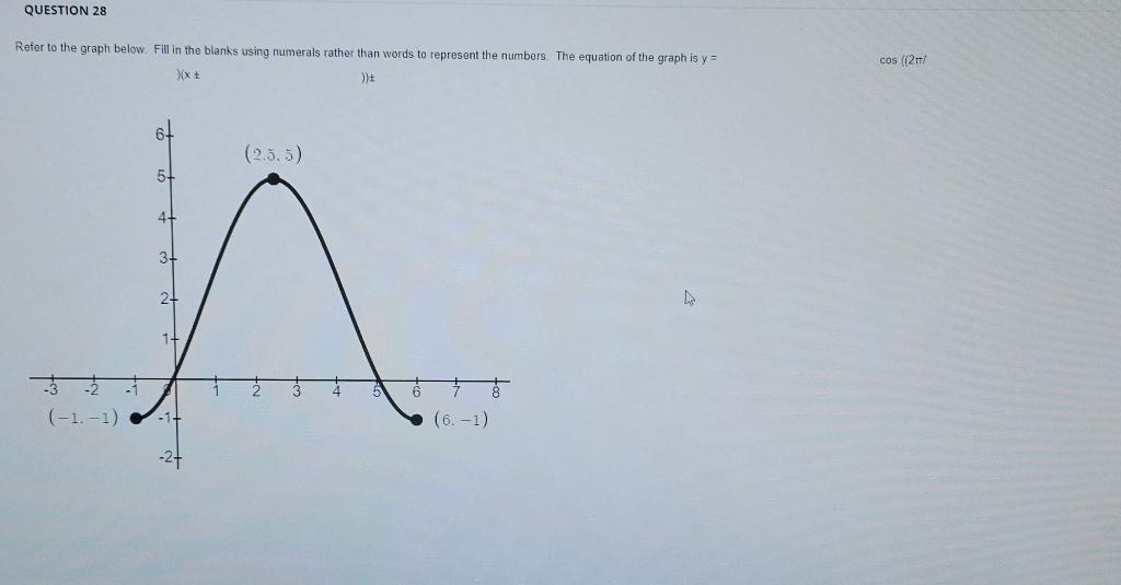Solved Refer to the graph below. Fill in the blanks using | Chegg.com
