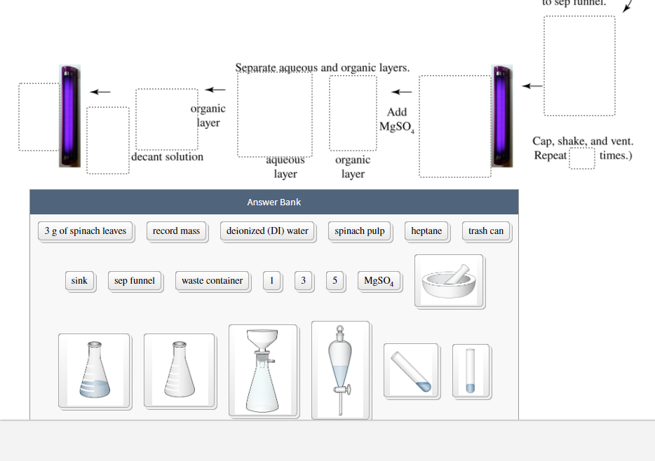 Solved Part C: Use the labels to complete a flow chart | Chegg.com