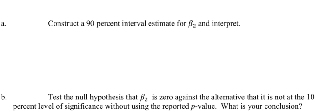 Solved Dependent Variable: FOOD EXP Method: Least Squares | Chegg.com
