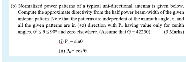 (b) Normalized power patterns of a typical | Chegg.com