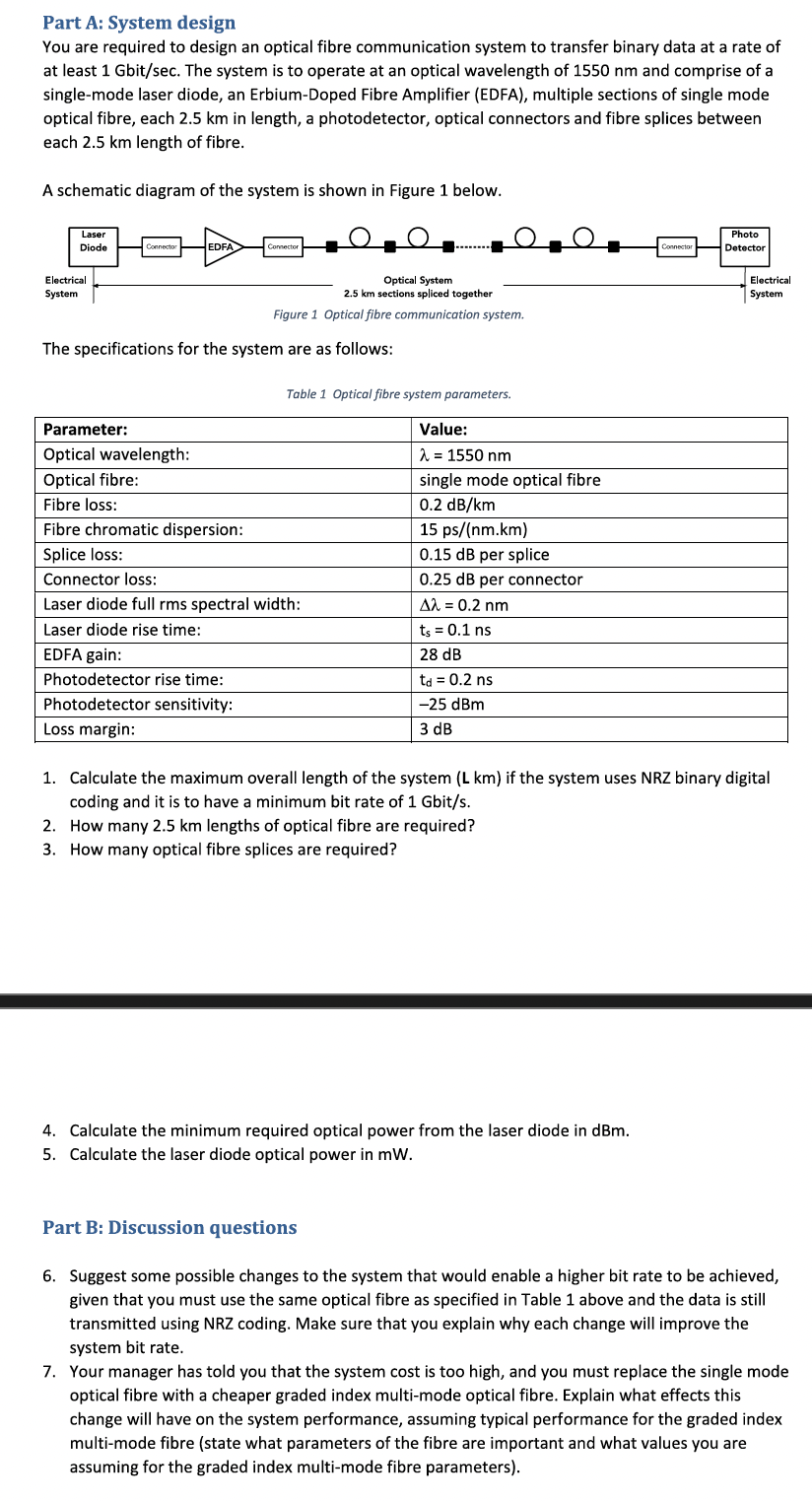Solved Part A: System designYou are required to design an | Chegg.com