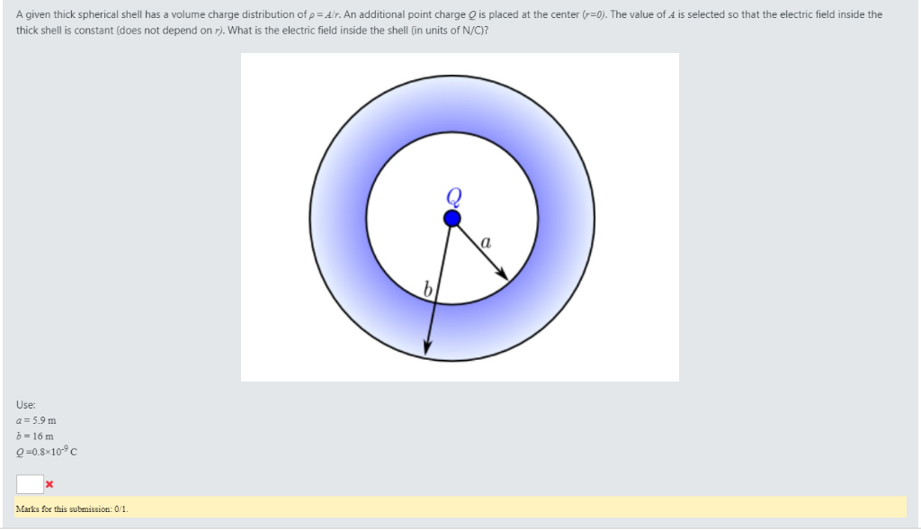 Solved A given thick spherical shell has a volume charge | Chegg.com