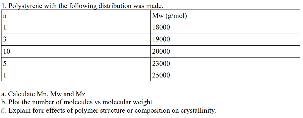Solved 1. Polystyrene with the following distribution was | Chegg.com