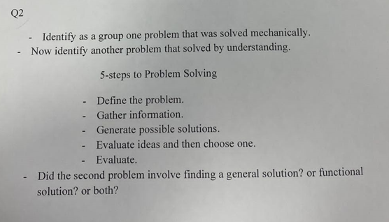 Solved Q2 Identify as a group one problem that was solved | Chegg.com