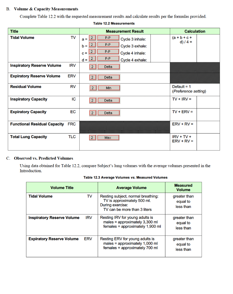 B. Volume & Capacity Measurements Complete Table 12.2 | Chegg.com